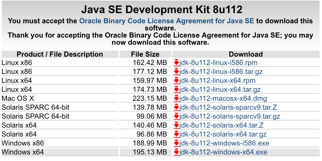 java 安装（MacOS） · GitBook